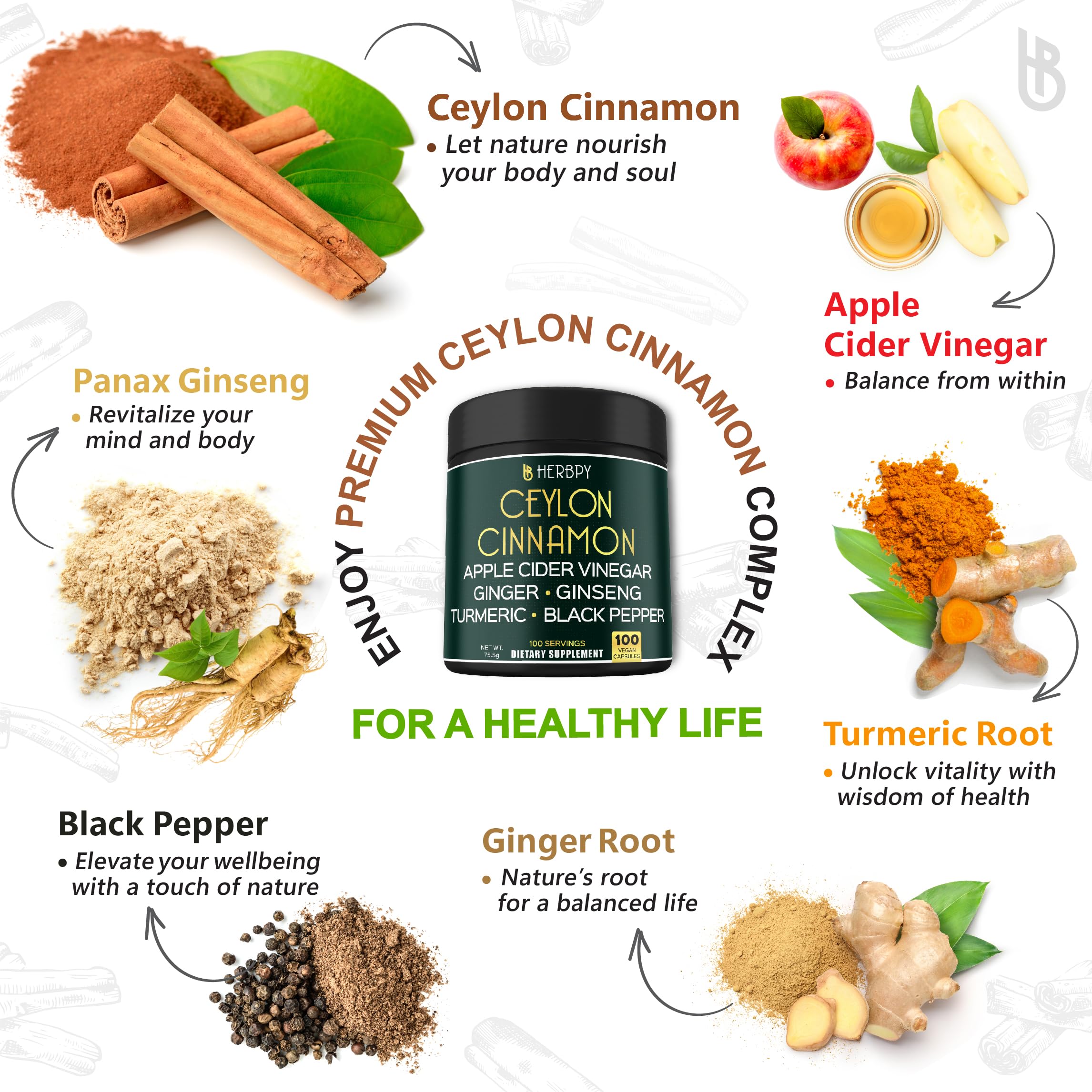 herbal supplement for digestive health