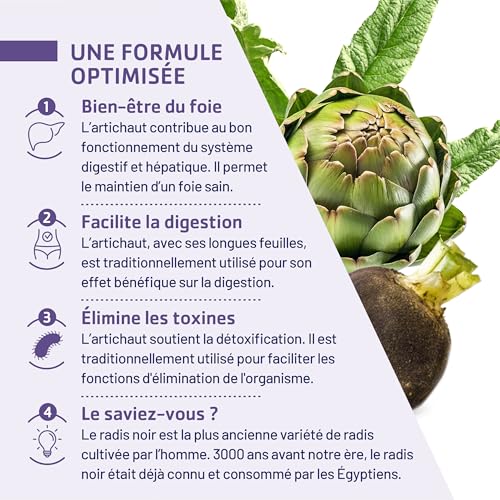 herbal supplement for digestive support