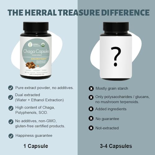 herbal supplement for energy support