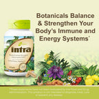 herbal supplement for energy support