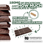 Herbal supplement for enhanced focus