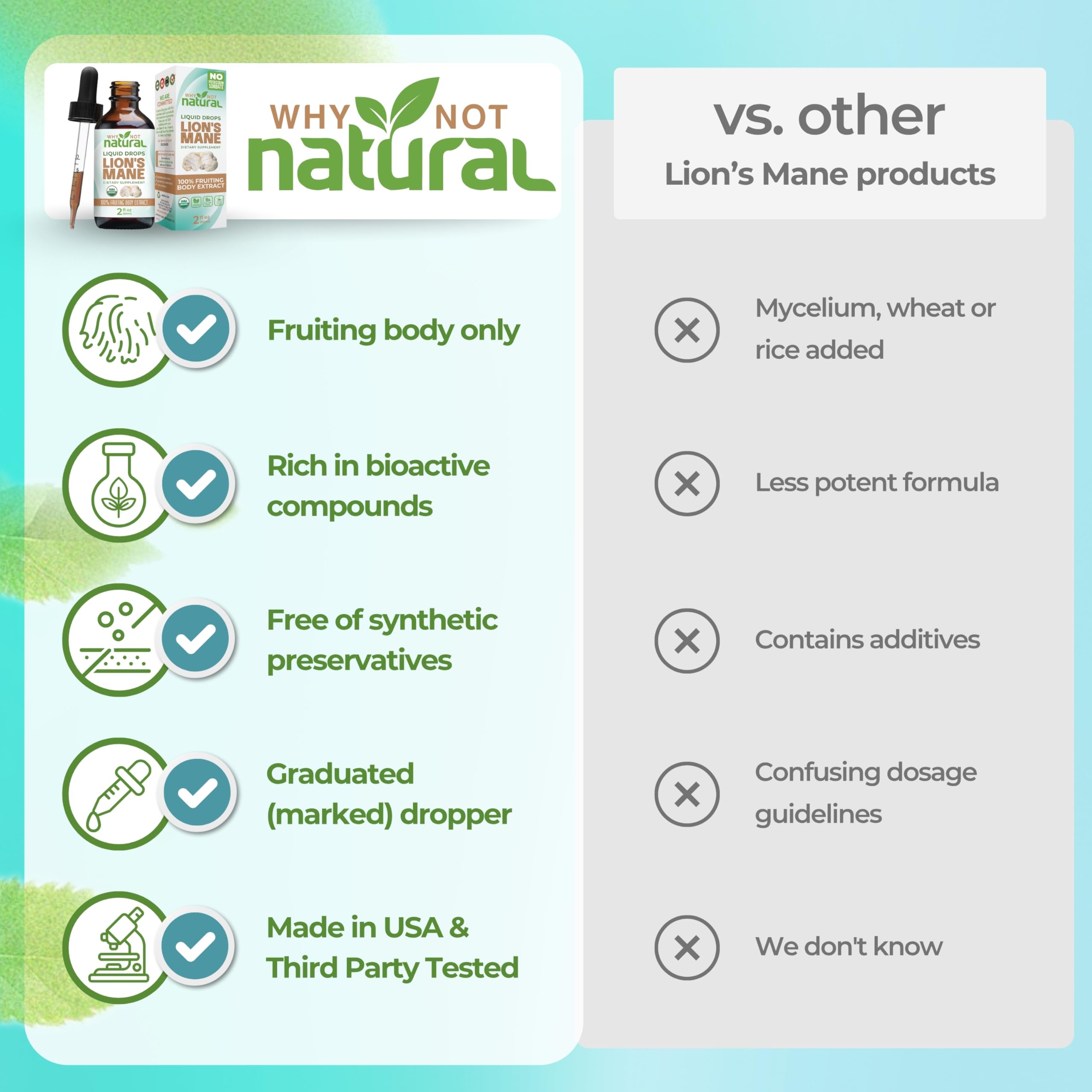 Herbal supplement for enhanced focus
