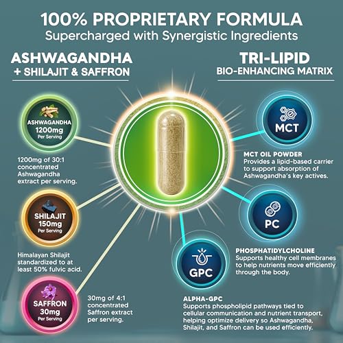 herbal supplement for enhanced mood support