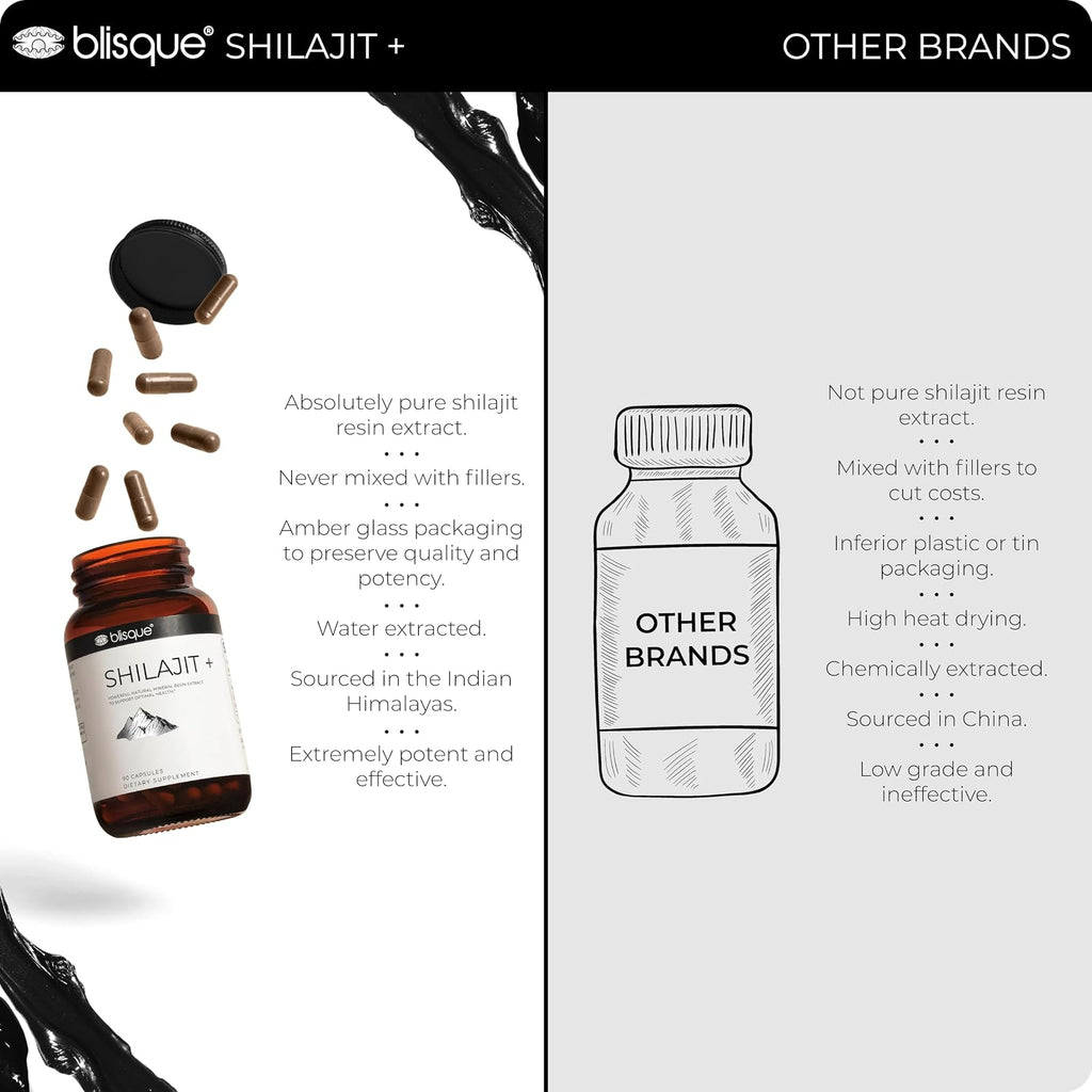 Herbal supplement for enhanced performance