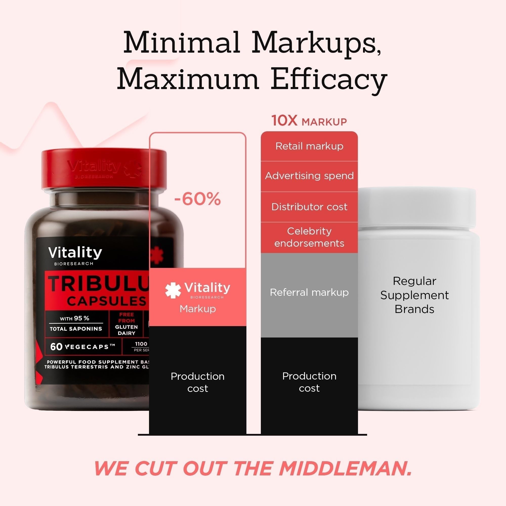 herbal supplement for enhanced performance