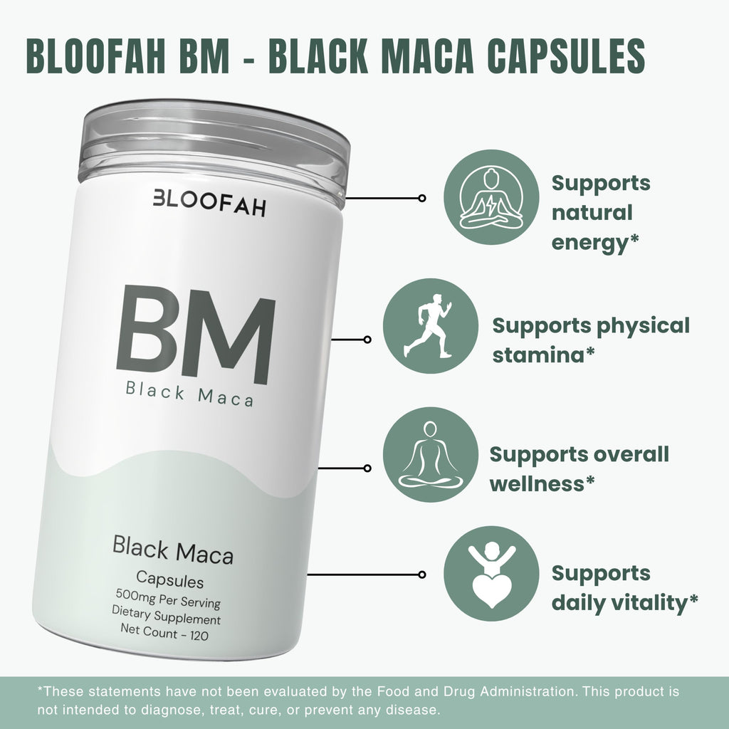 Herbal supplement for enhanced vitality