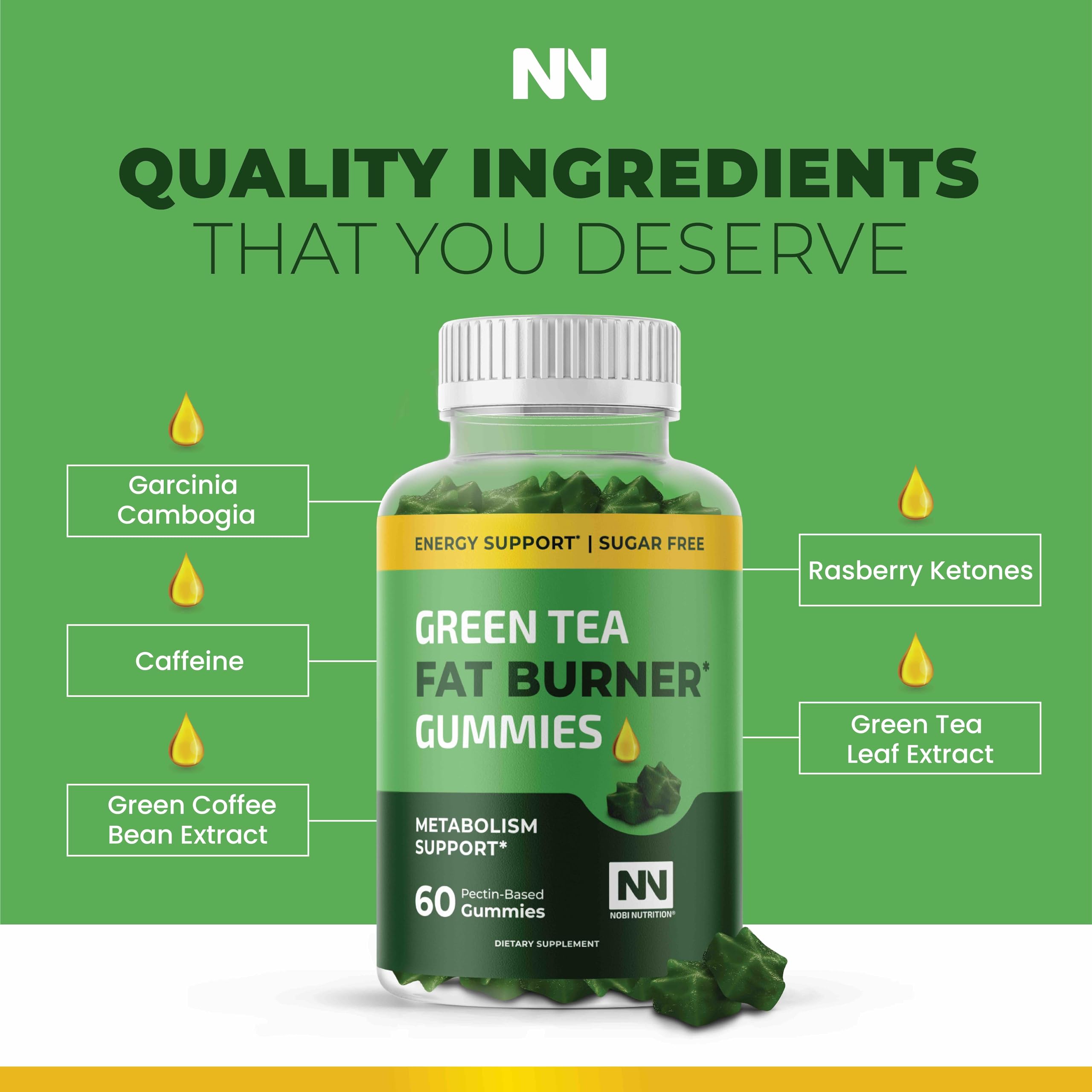 herbal supplement for fat burning