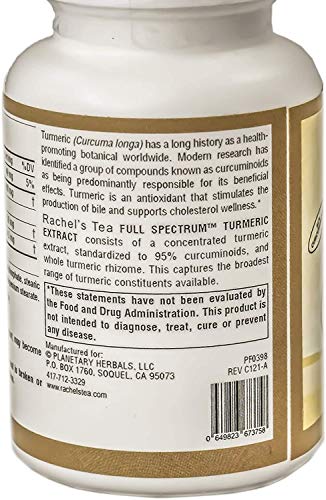 Herbal supplement for gut support