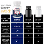 herbal supplement for heart health