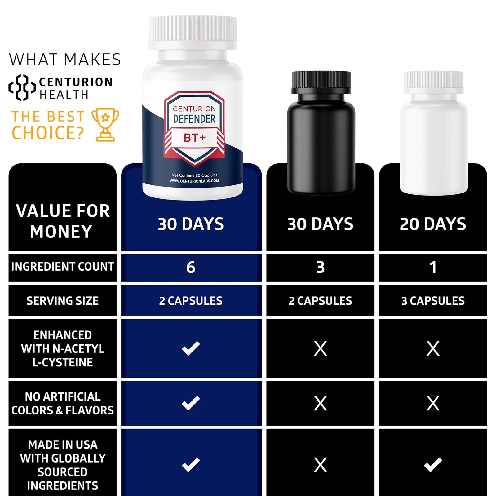 herbal supplement for heart health