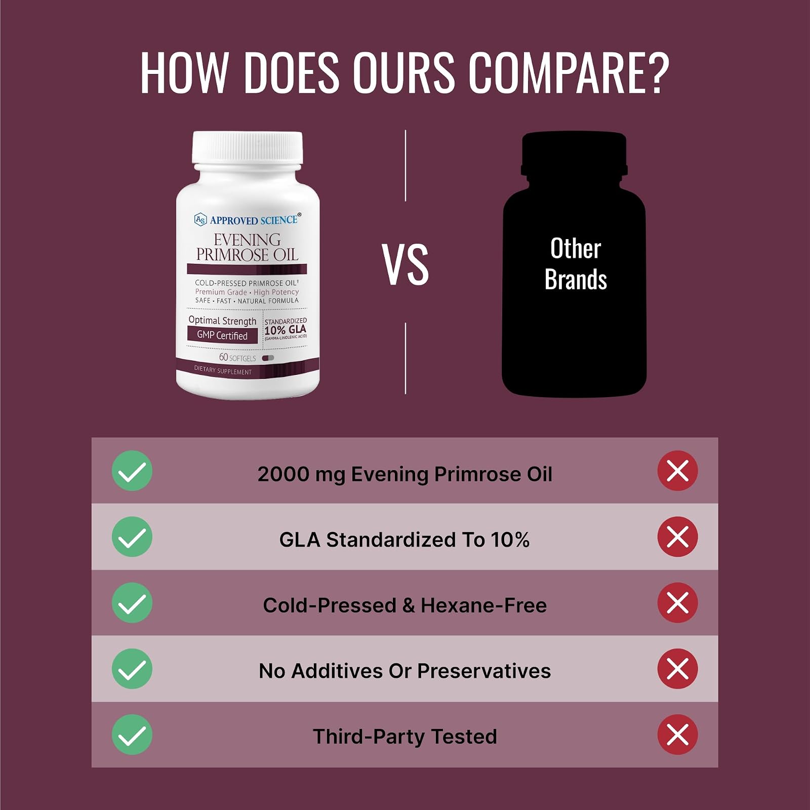 Herbal supplement for hormonal balance