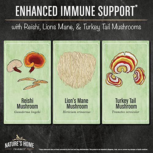 Herbal supplement for immune support