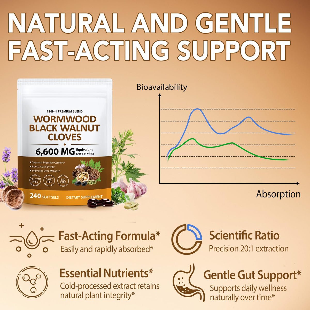 herbal supplement for immune support
