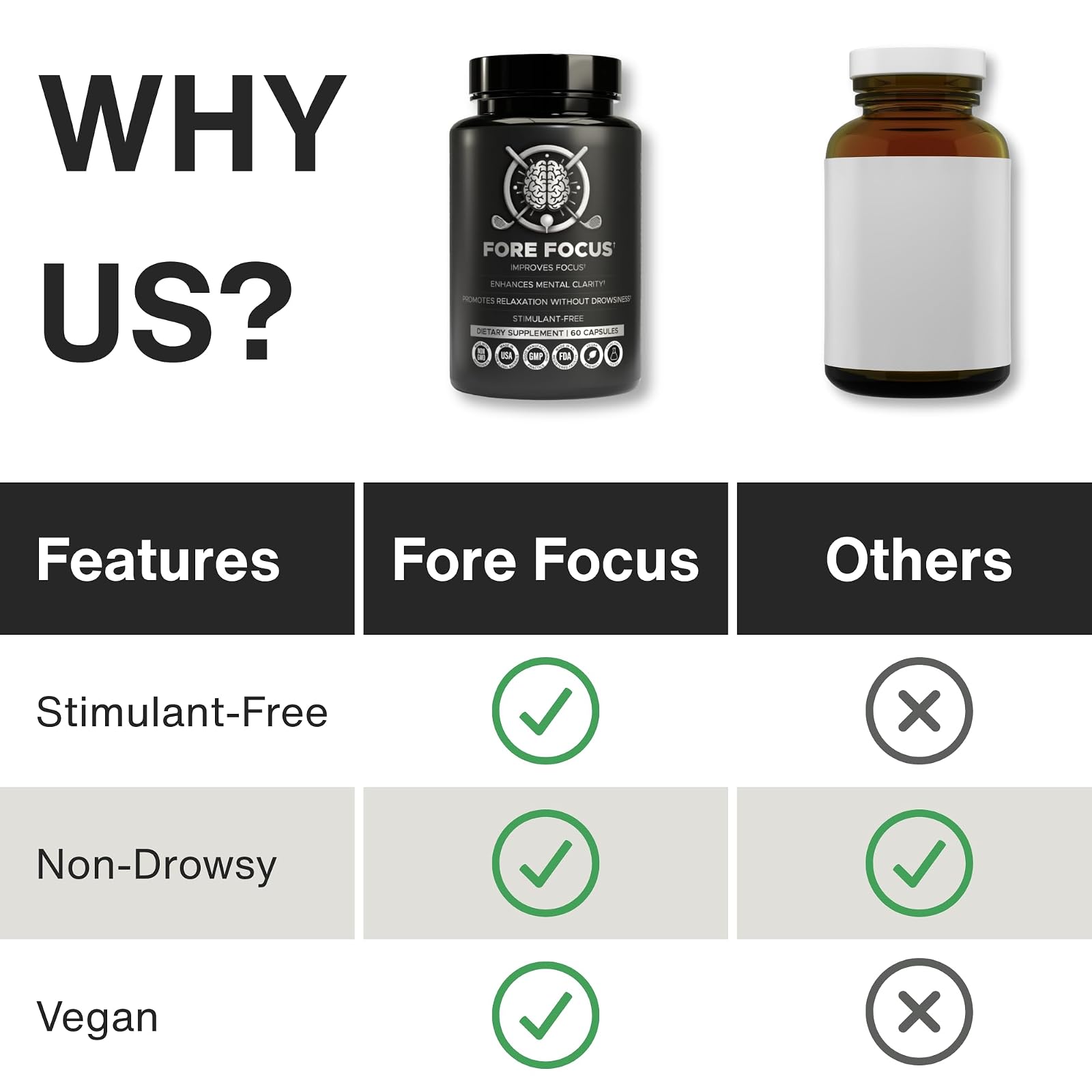 herbal supplement for improved focus