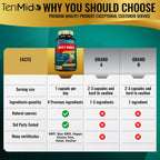 herbal supplement for improved stamina