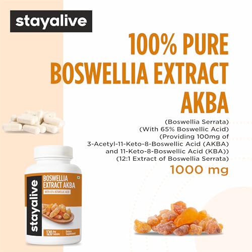 herbal supplement for inflammation relief