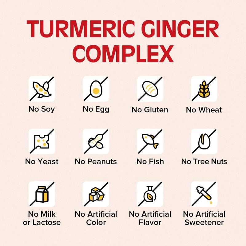 herbal supplement for inflammation relief