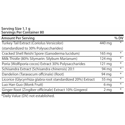 herbal supplement for liver cleansing