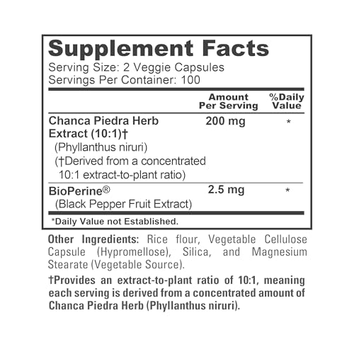 Herbal supplement for liver detox