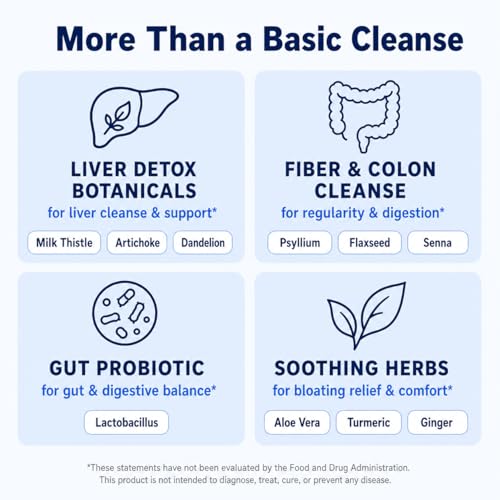 herbal supplement for liver detoxification