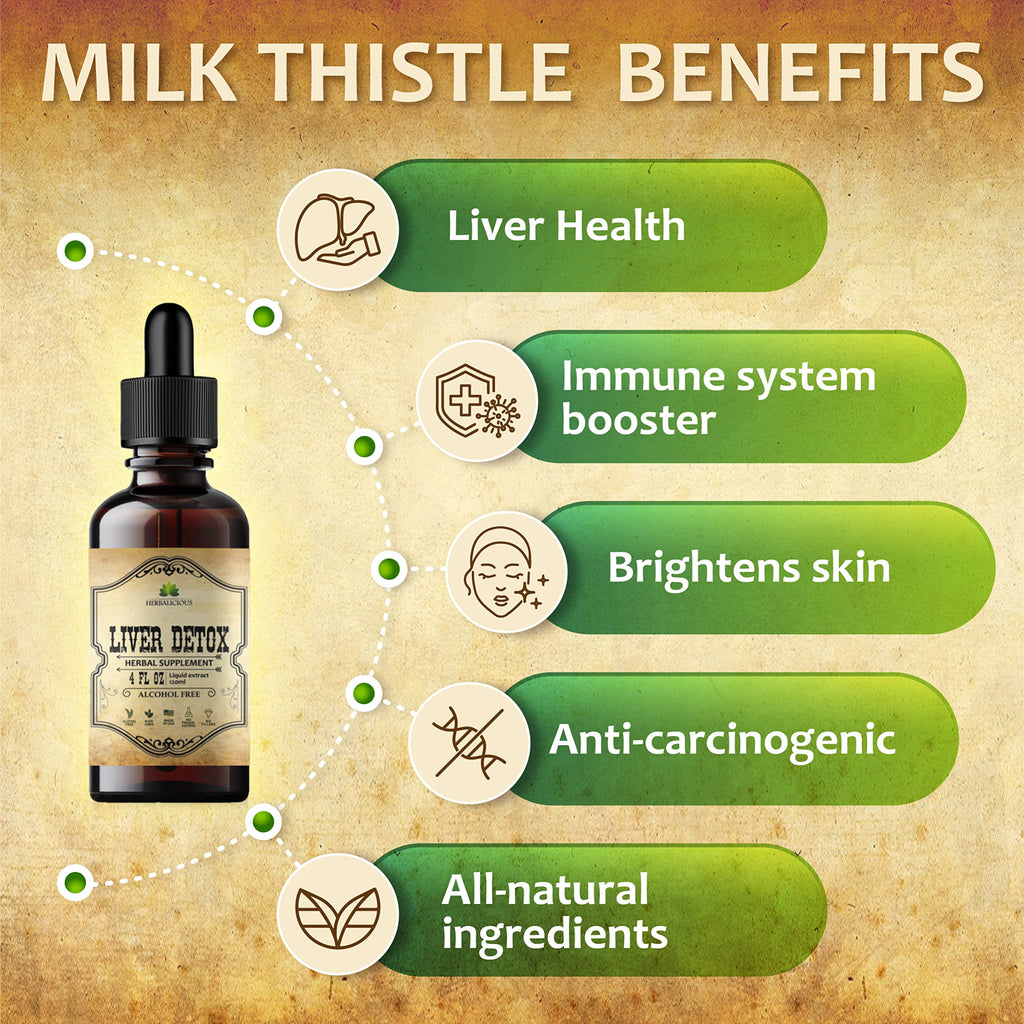 herbal supplement for liver function