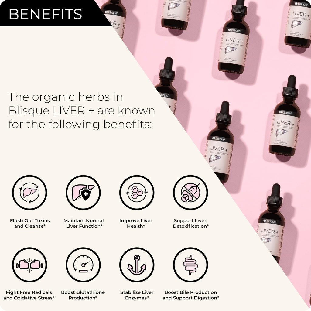 Herbal supplement for liver health