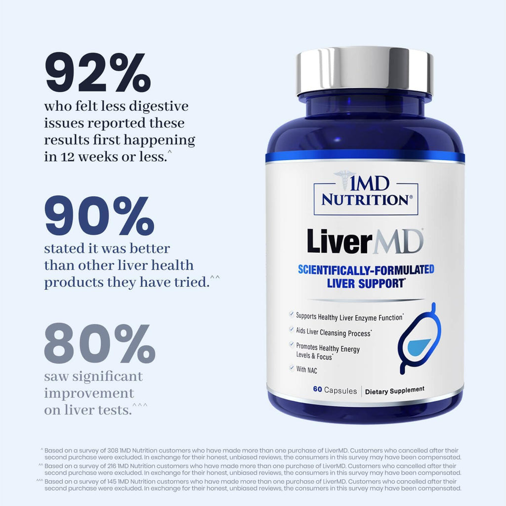 herbal supplement for liver health