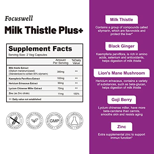 Herbal supplement for liver health