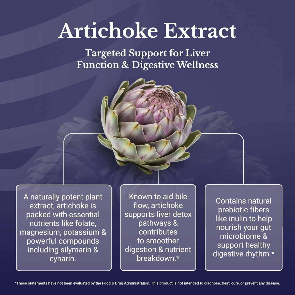 Herbal supplement for liver health