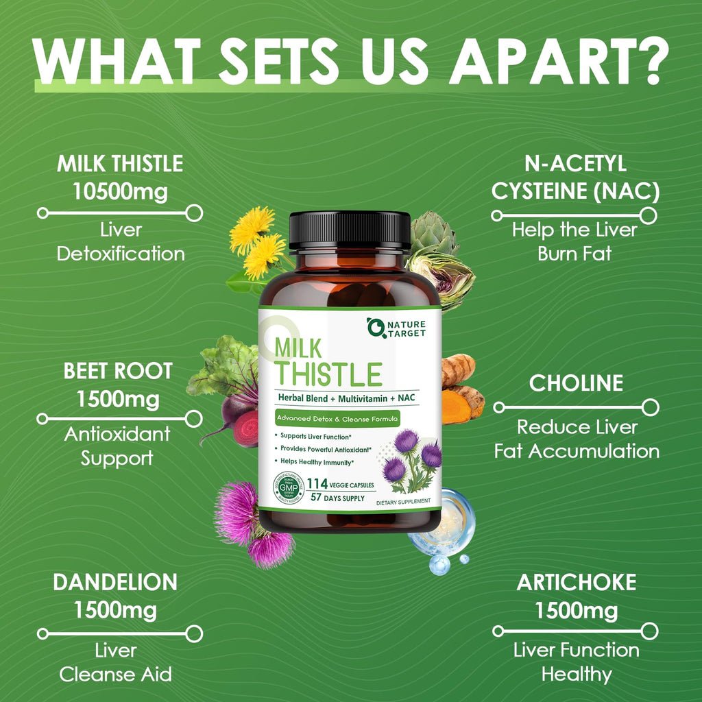 herbal supplement for liver support