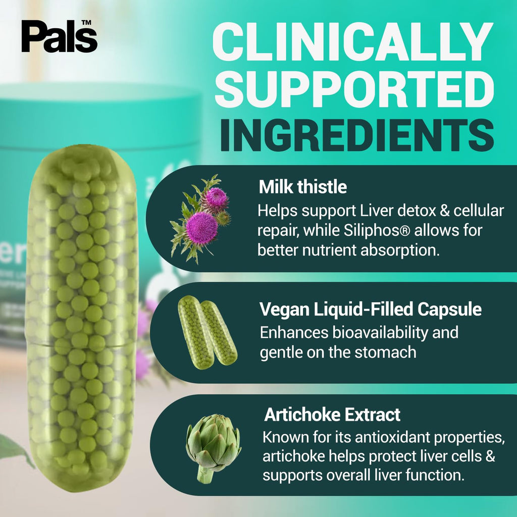 Herbal supplement for liver support