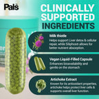 Herbal supplement for liver support