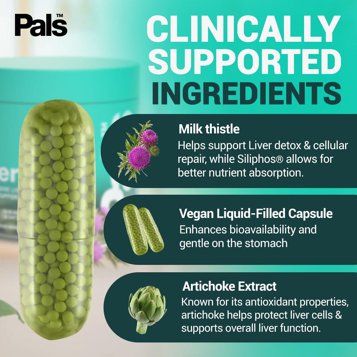 Herbal supplement for liver support