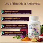 Herbal supplement for liver support