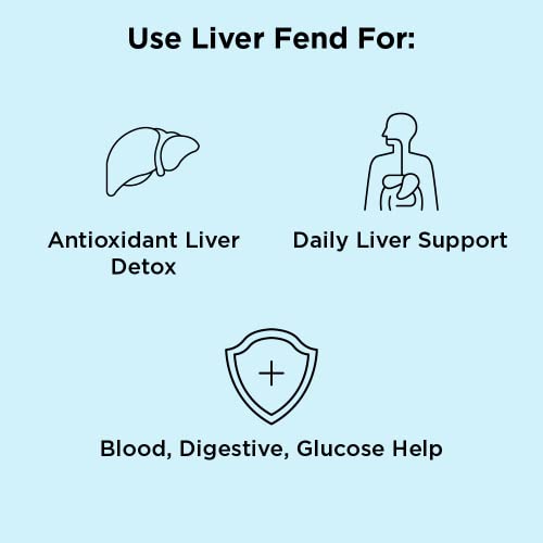 herbal supplement for liver wellness