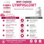 herbal supplement for lymphatic health