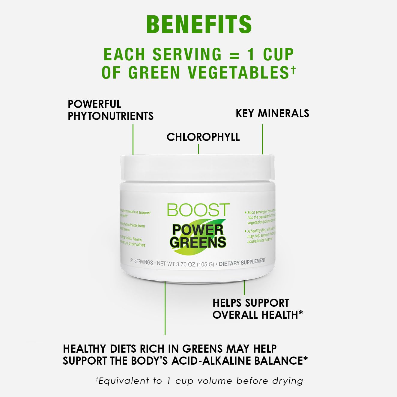 herbal supplement for men and women