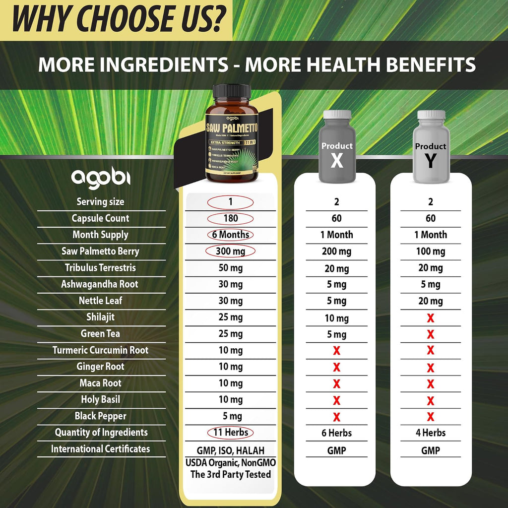 herbal supplement for men's health