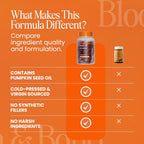 Herbal supplement for men's health