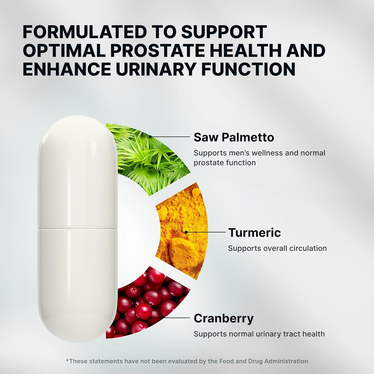 Herbal supplement for men's wellness