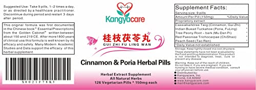 herbal supplement for menstrual health