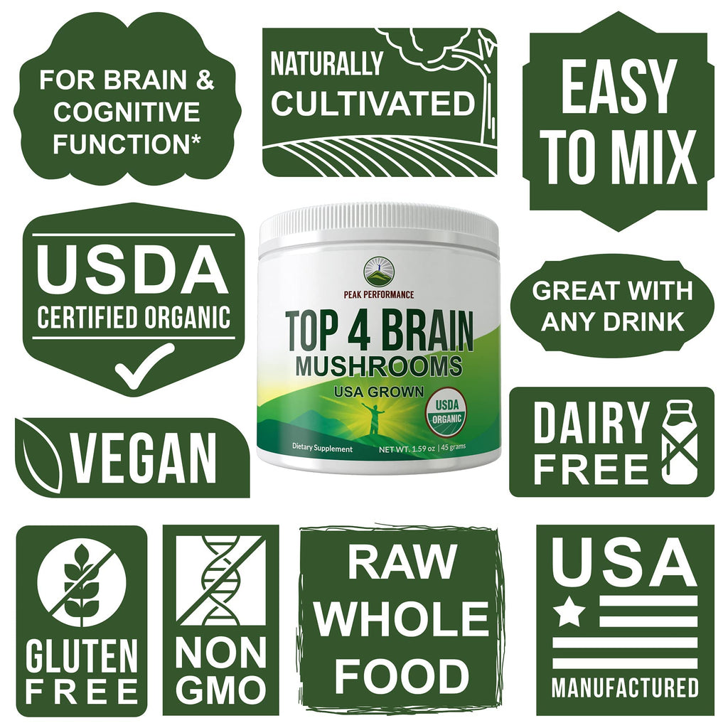 Herbal supplement for mental clarity