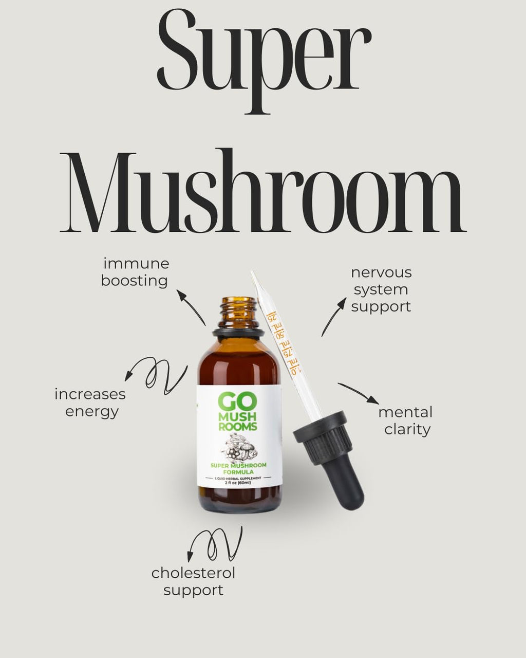 Herbal supplement for mental clarity
