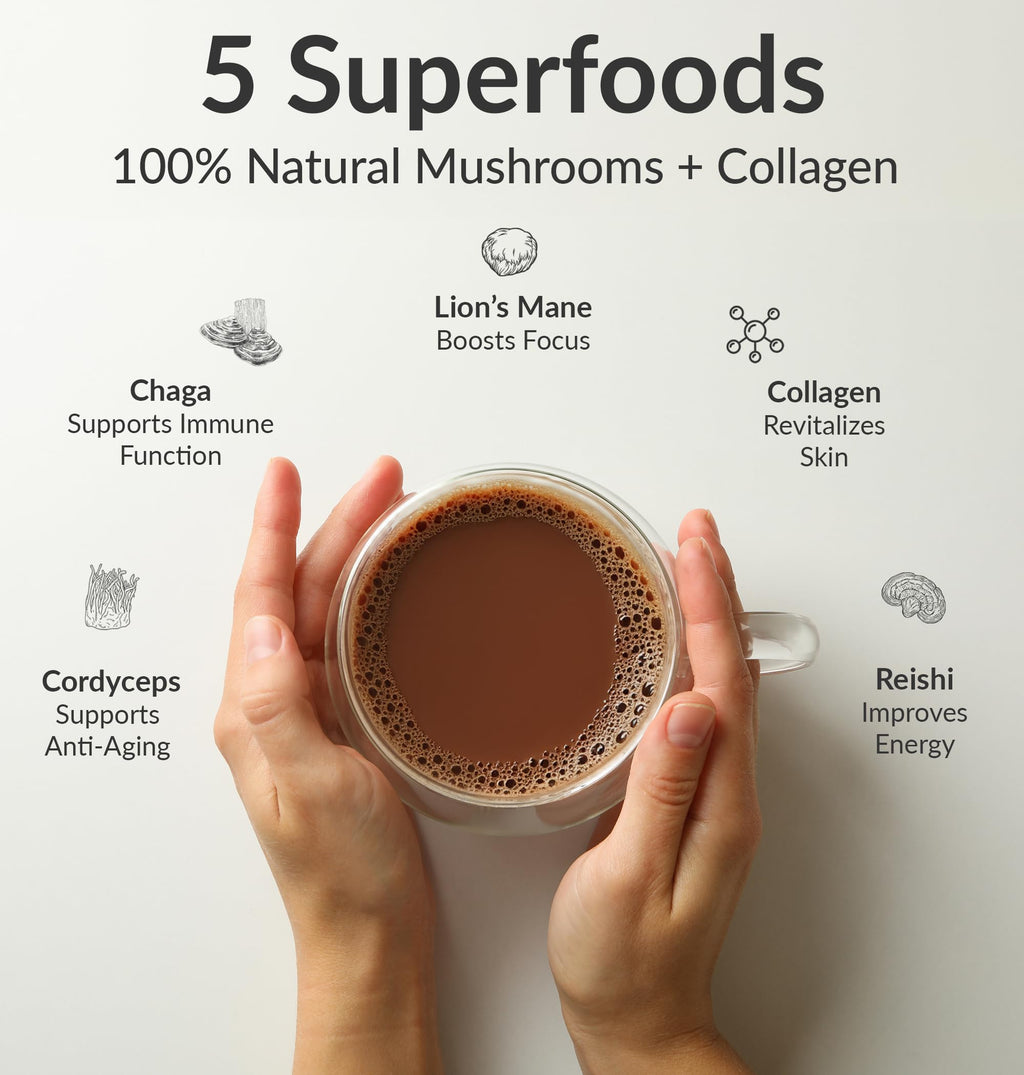 herbal supplement for mental clarity