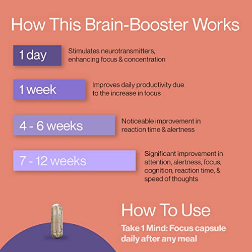 herbal supplement for mental clarity