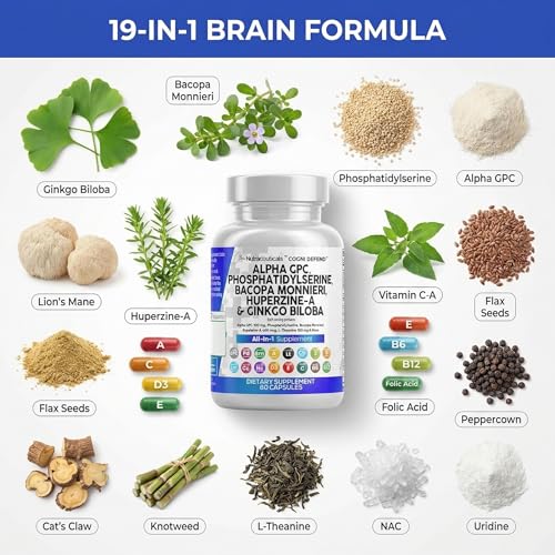 Herbal supplement for mental clarity