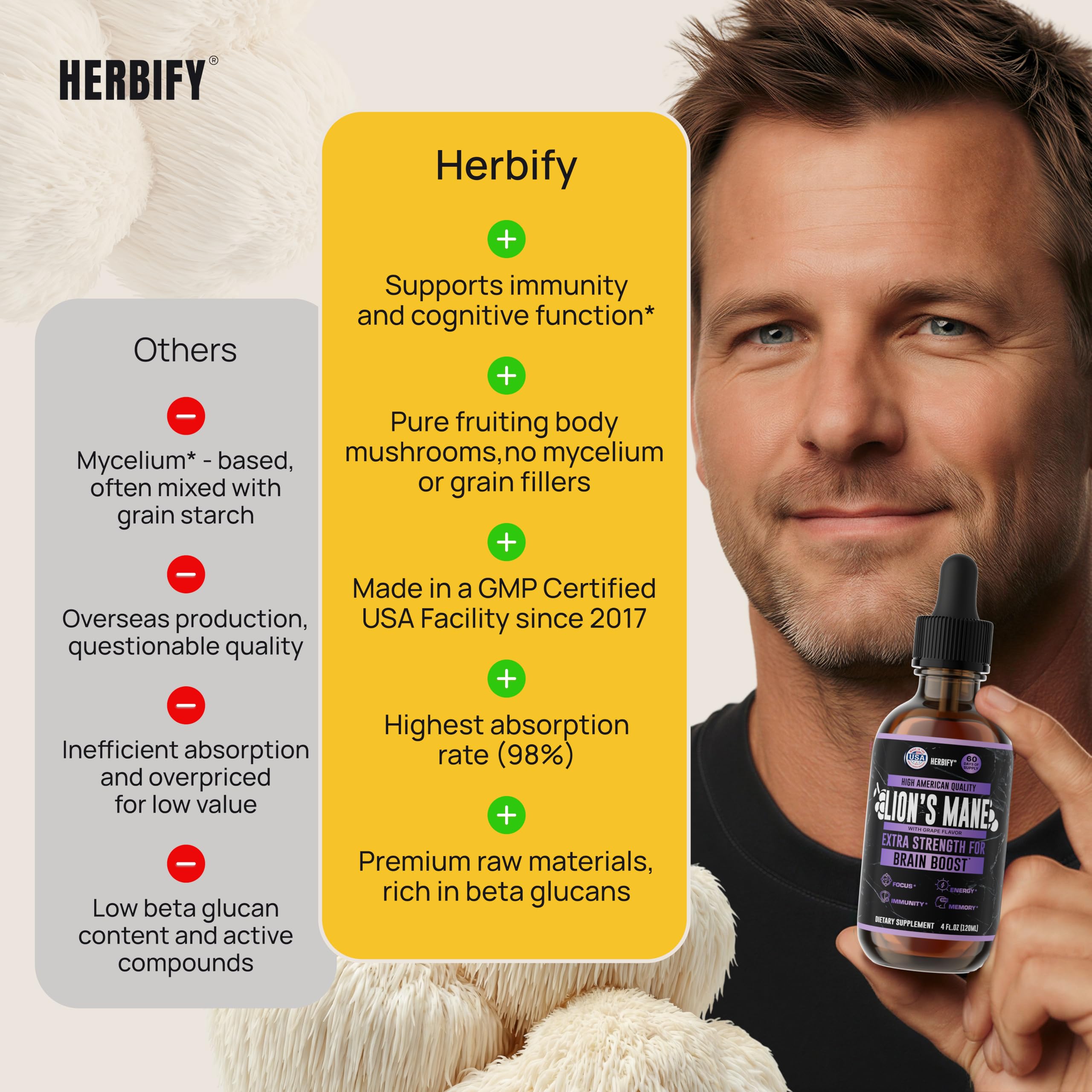 Herbal supplement for mental clarity