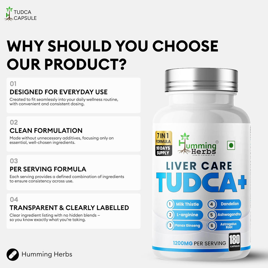 herbal supplement for metabolic support