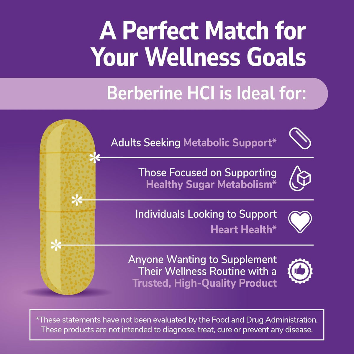 Herbal supplement for metabolic support