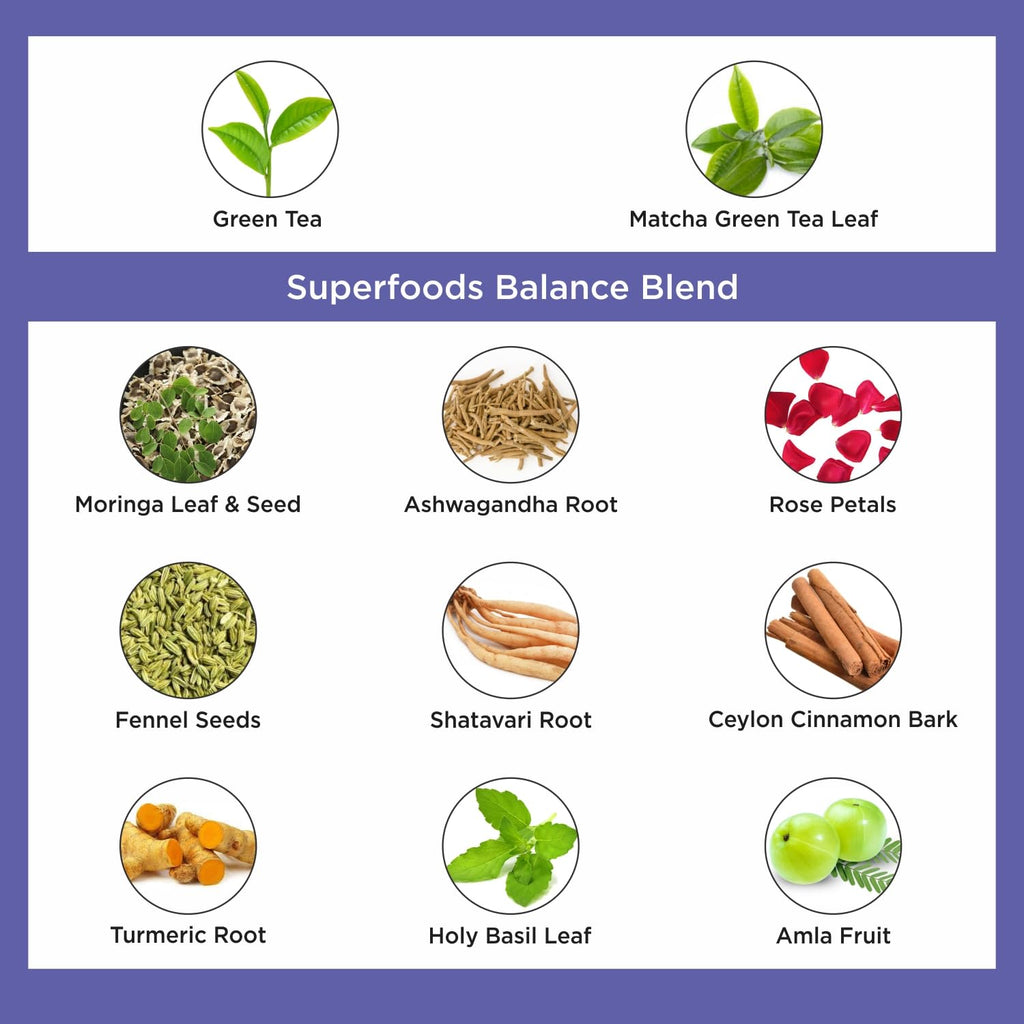 Herbal supplement for metabolism enhancement